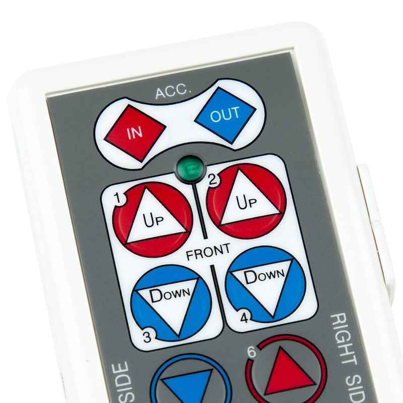New Happijac Camper Jack Remote Control Unit Wireless 25 Amp - 723915